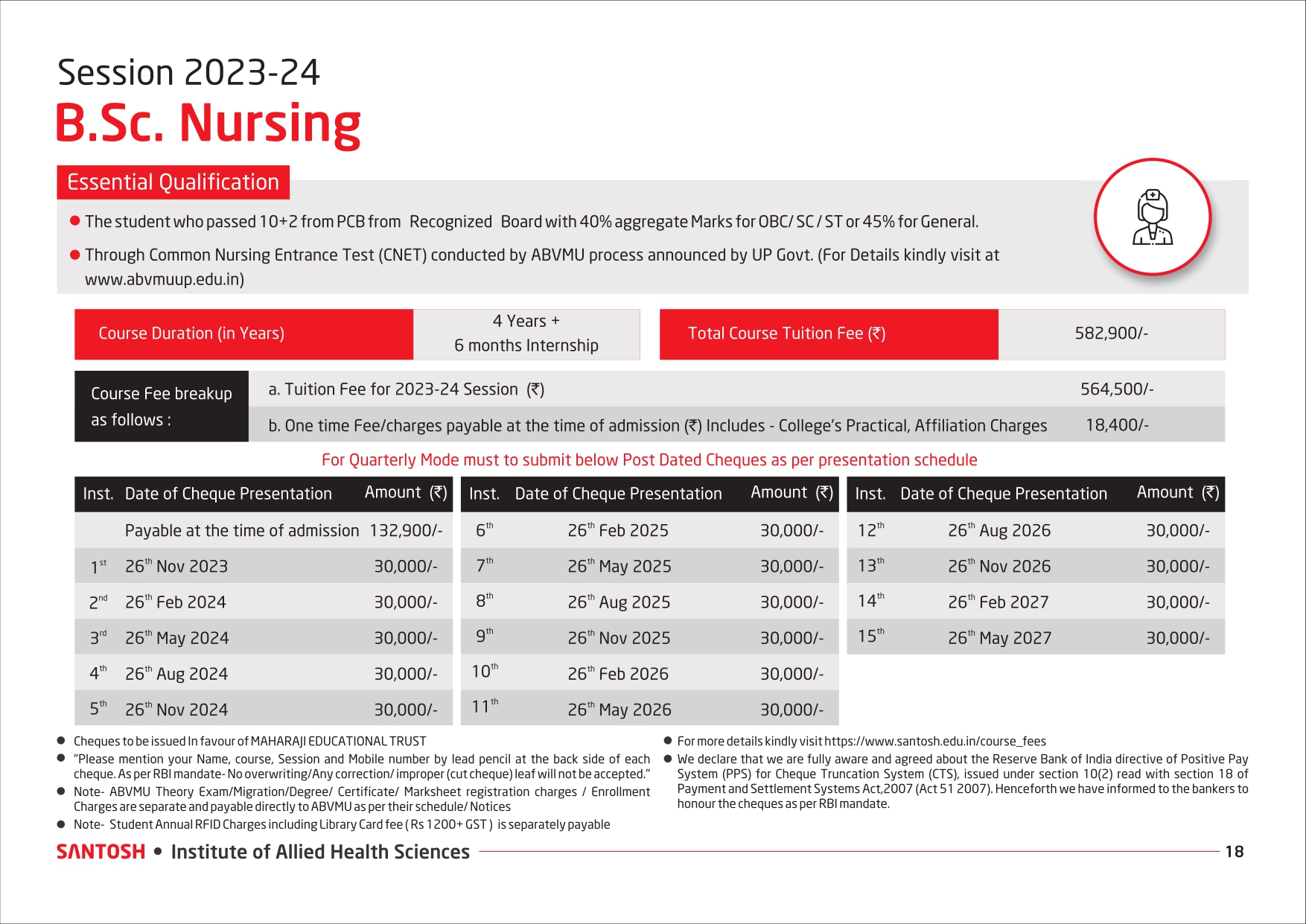 Program Fees | Paramedical courses fee structure 2025 |Santosh ...